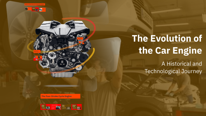 The Evolution of the Car Engine by Kareem Ibraheem on Prezi