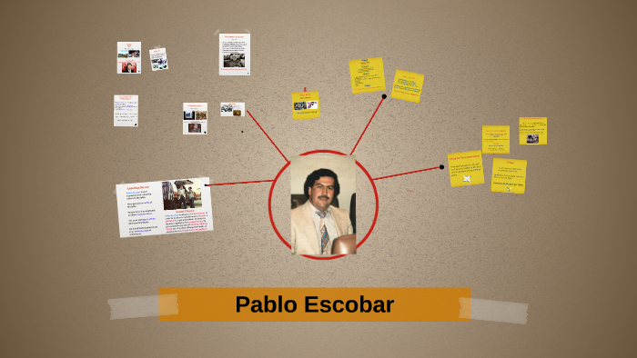 Pablo Escobar by zion shields on Prezi