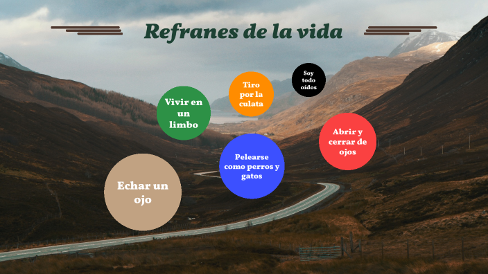 REFRANES DE LA VIDA by dario Sabalete on Prezi