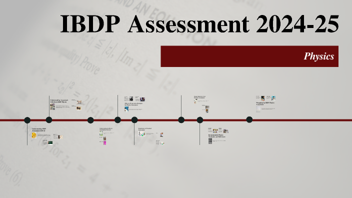 IBDP Assessment 2024-25 by Ashish Rajwadi (Teacher in Physics) on Prezi