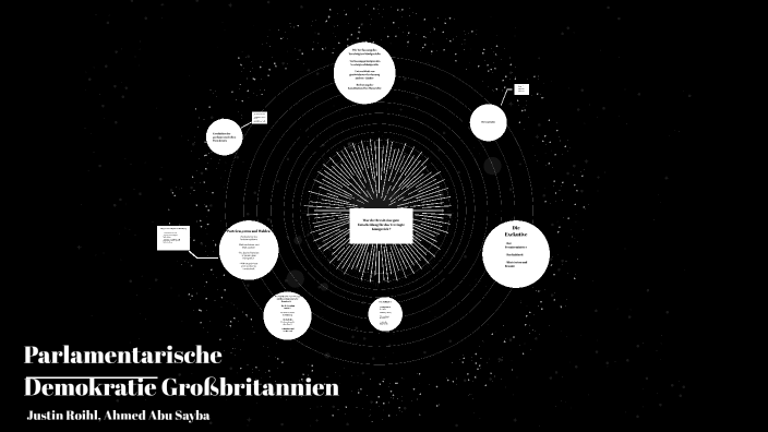 Parlamentarische Demokratie- Großbritannien 1 by Juicy Slickheit on Prezi