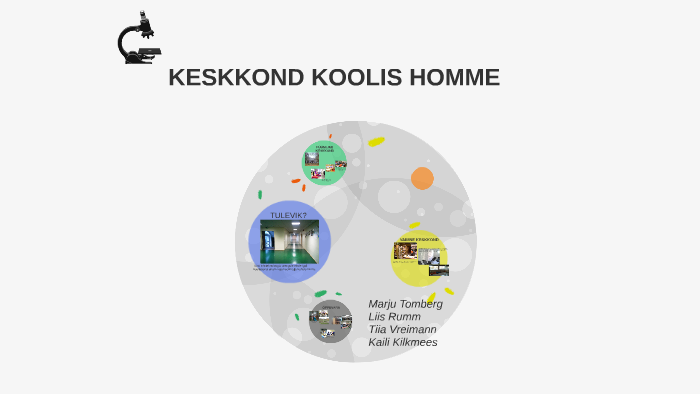 KESKKOND KOOLIS HOMME by Liis Rumm on Prezi