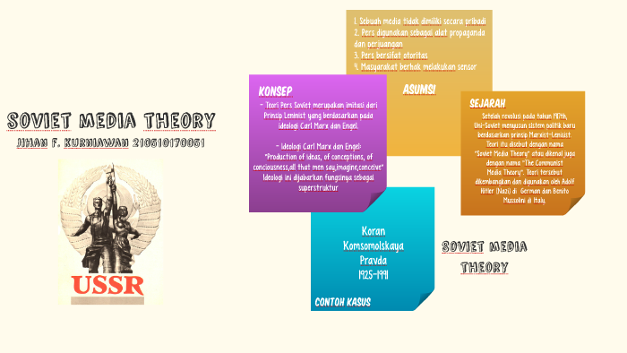 soviet media democracy theory by Bayu Ananda on Prezi