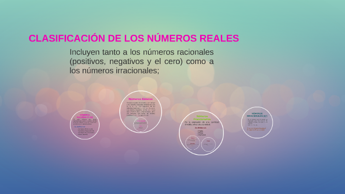 CLASIFICACIÓN DE LOS NÚMEROS REALES by Wendy Bravo on Prezi