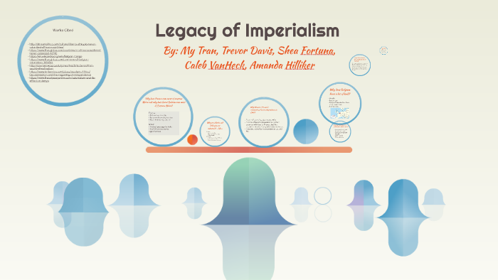 Legacy of Imperialism by on Prezi