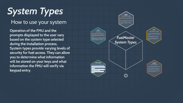 System Types by Syntech Systems, Inc. on Prezi