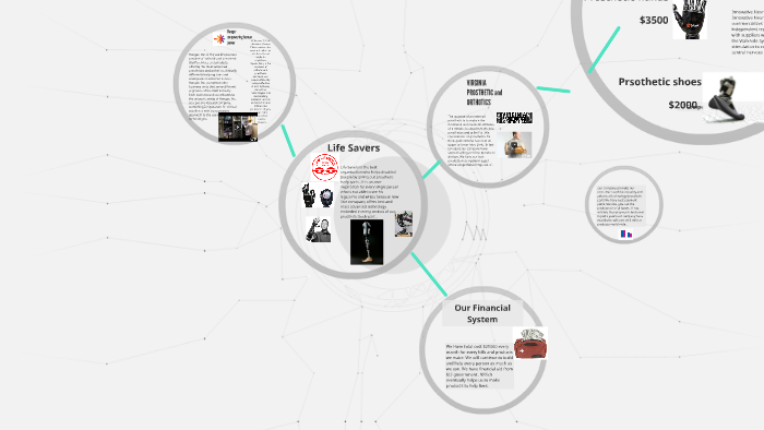 Hanger by Areeb Nehas on Prezi