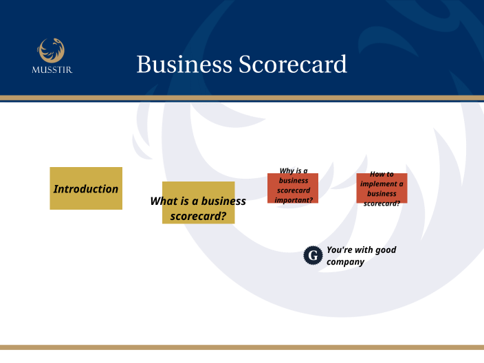 Business Scorecard by JohnDark on Prezi