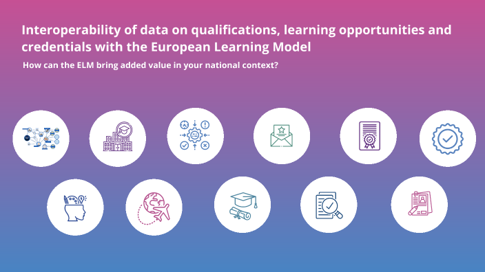 Interoperability of data on qualifications, learning opportunities and ...