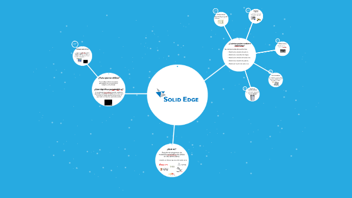 Solid Edge by Carlos Bornay García on Prezi