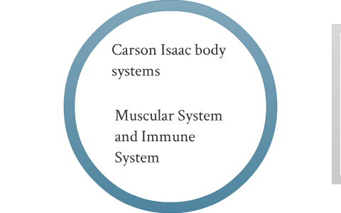 carson isaac body systems by Linda Tobar on Prezi