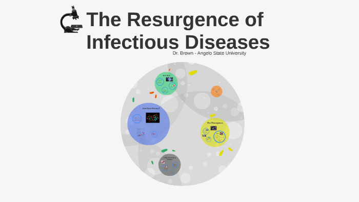The Resurgence of Infectious Diseases by on Prezi