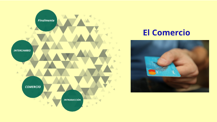QUE ES EL COMERCIO by Kleber Duche Lopez on Prezi