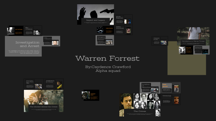 Warren Forrest: The Hitchhiker Killer by caydence crawford on Prezi