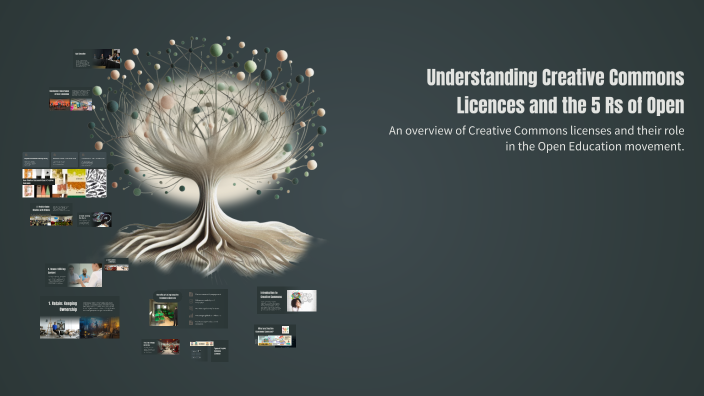 Understanding Creative Commons Licences and the 5 Rs of Open by Teacher ...