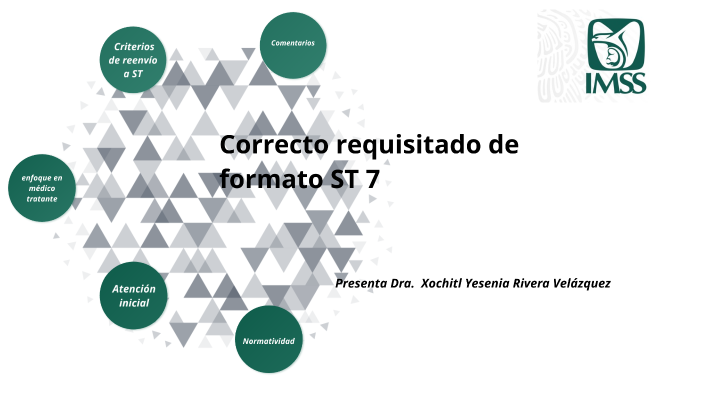 st7 by yesenia Rivera Velázquez on Prezi