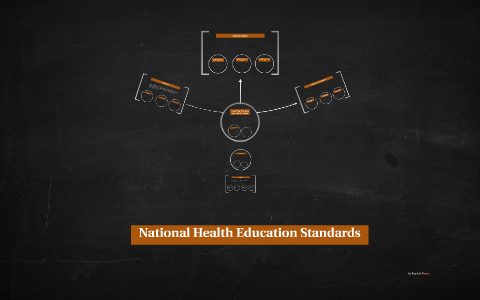 National Health Education Standards by Rachel Brase on Prezi