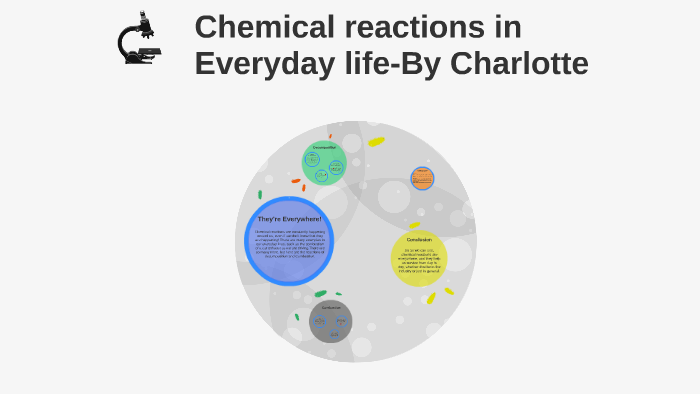 Chemical reactions in Everyday life by Charlotte Gillman on Prezi