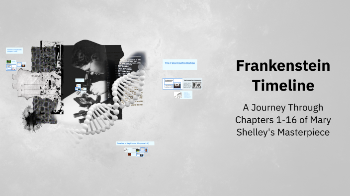 Frankenstein Timeline by Nathan Flores on Prezi