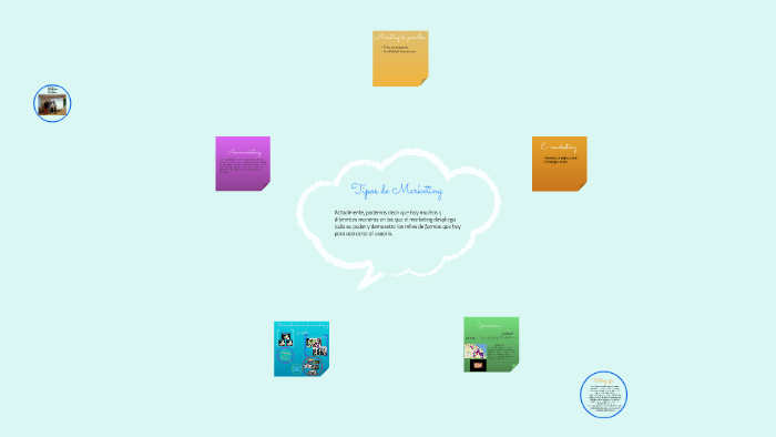 Brainsto by David Durán on Prezi