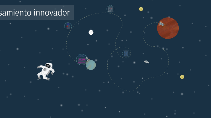 pensamiento innovador by Kelly Fajardo on Prezi