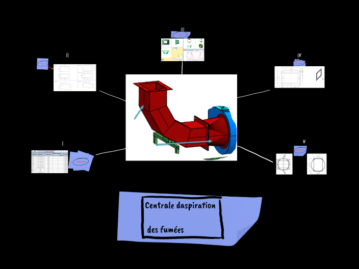 by jordan tessier on Prezi