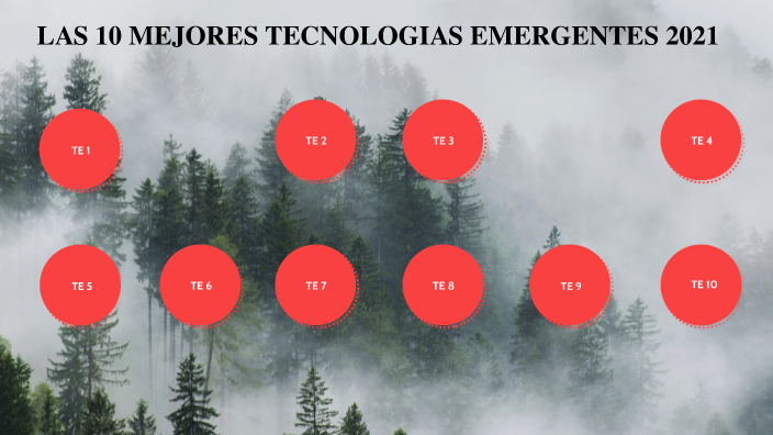 LAS 10 MEJORES TECNOLOGIAS EMERGENTES 2021 by 05-ES-HU-JOSE ALBERTO ...