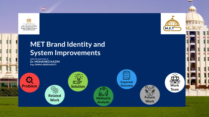 system impro by Moustafa Hesham on Prezi