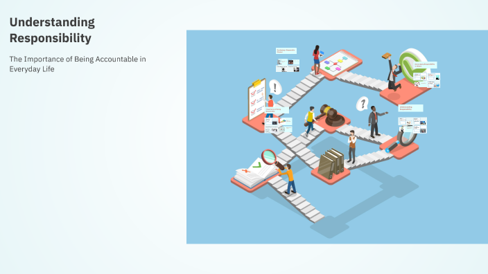 Understanding Responsibility by She Padilla on Prezi