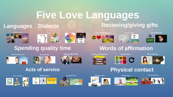 Five Love Languages by Filip Pecsérke on Prezi