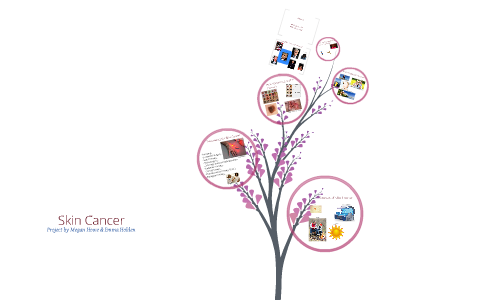 skin cancer research project by emma holden on Prezi