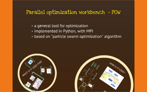POW - c++ by Ivan Slijepcevic