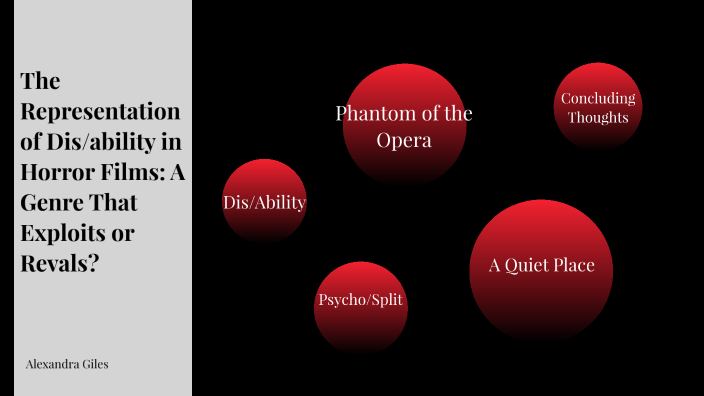 The Representation of Dis/Ability in Horror by Alexandra Giles on Prezi