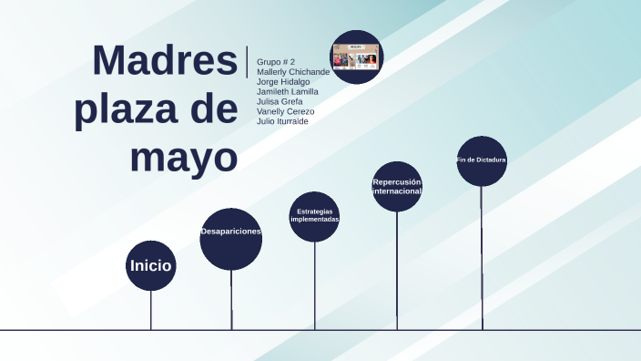 Madres de la plaza de mayo by Jorge Hidalgo Mendizábal on Prezi