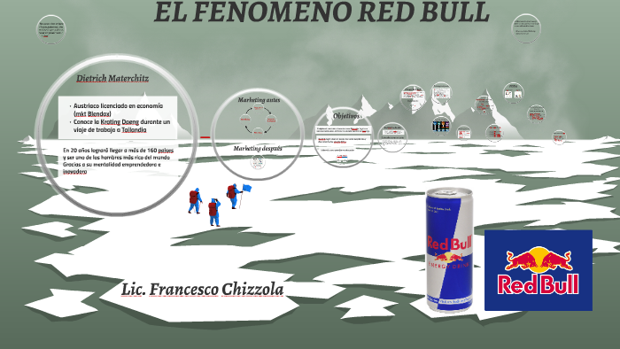 El fenómeno Red Bull by Francesco Chizzola on Prezi