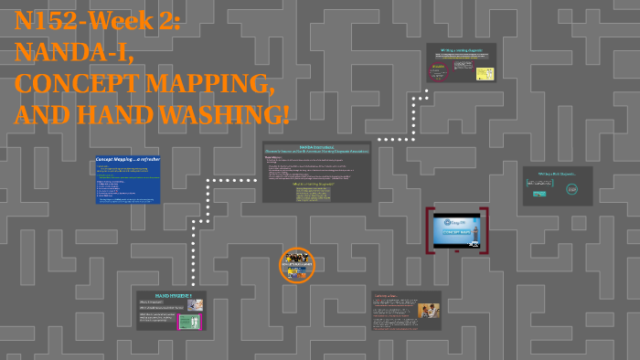 N152-Week 2: NANDA, Concept Map, Hand Hygiene by Terri Soltis on Prezi