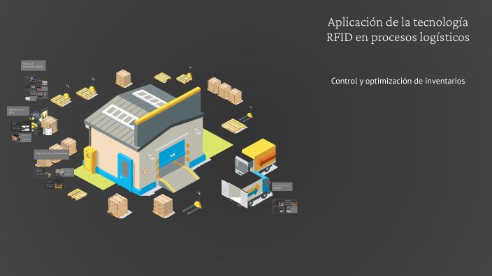 Aplicación de la tecnología RFID en procesos logísticos by Gloria Gomez ...