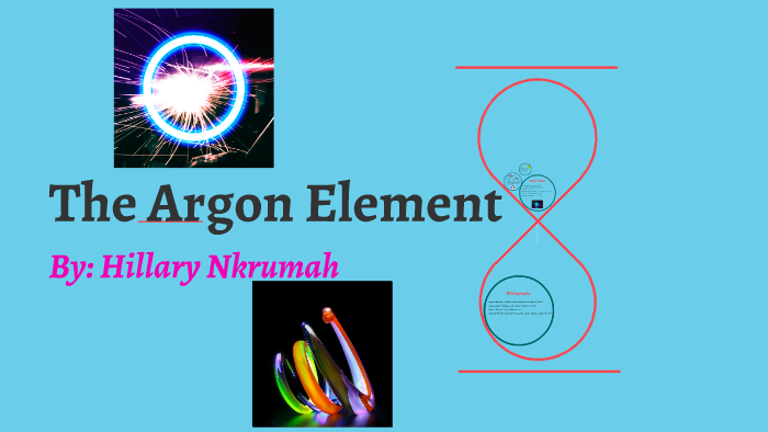 Argon Element Information Properties And Uses