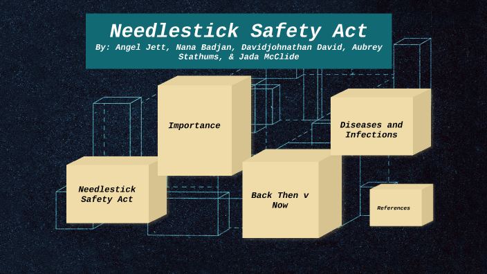 Needlestick Safety Act by AngelKristina Jett on Prezi