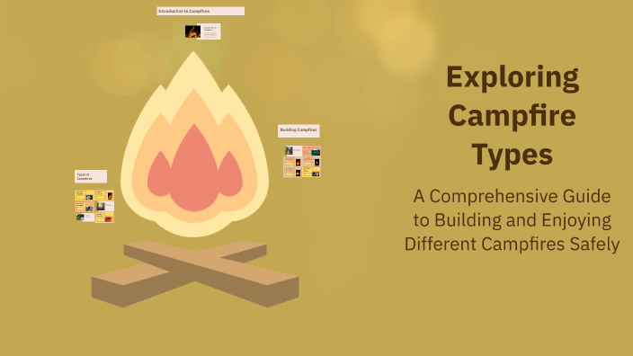 Exploring Campfire Types by Evan Craig on Prezi