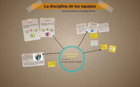 La disciplina de los equipos by Mariana Canillas on Prezi