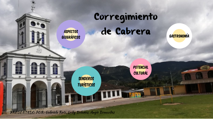 Corregimiento de Cabrera by Gabriela Ruiz Perez on Prezi