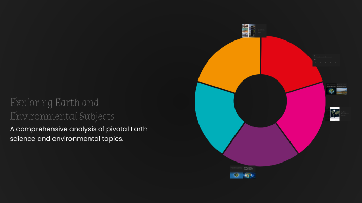 Exploring Earth and Environmental Subjects by bennett white on Prezi