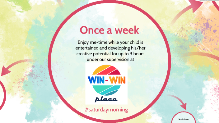 Win-Win Place by Lola Bulygina on Prezi