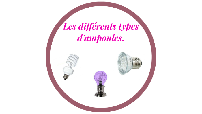 Les différents types d'ampoules. by Angele Prato on Prezi Next