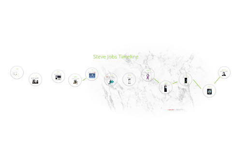 Steve Jobs Timeline by Nicole Harris on Prezi