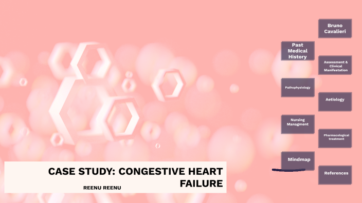 CASE STUDY: HEART FAILURE by Reenu Reenu on Prezi
