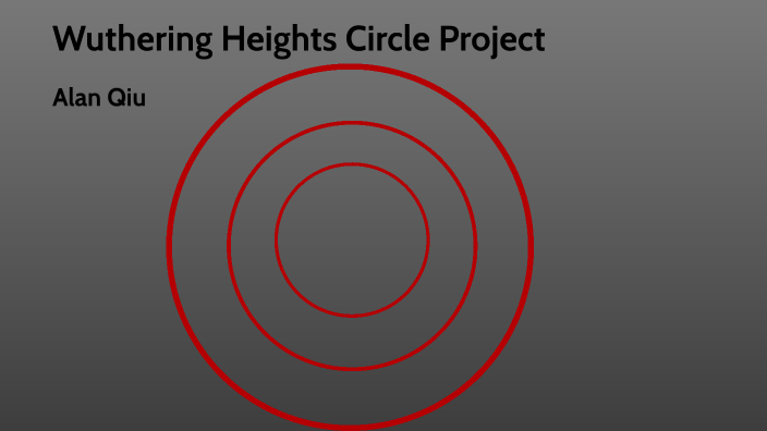 Wuthering Heights Circle Project by Alan Qiu on Prezi