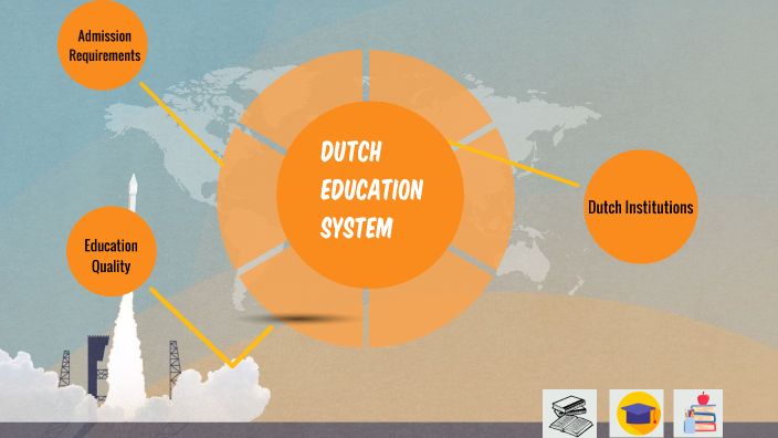 Dutch Education system by Anh Nguyen on Prezi
