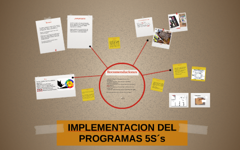 IMPLEMENTACION DEL PROGRAMAS 5S´s by Lourdes Vásquez on Prezi